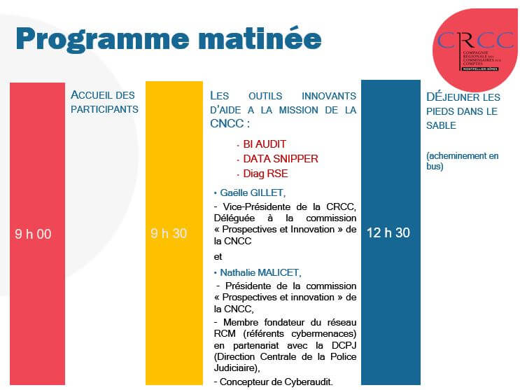 Estivales du CAC 2022 - CRCC - MaRegion