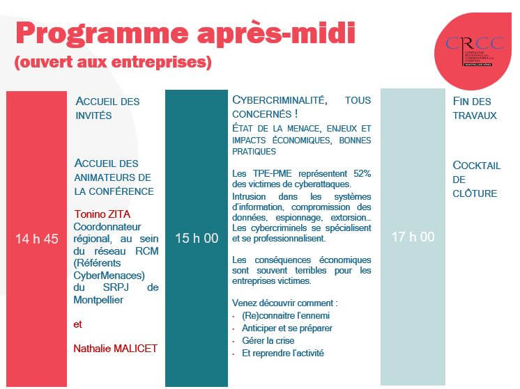 Estivales du CAC 2022 - CRCC - MaRegion